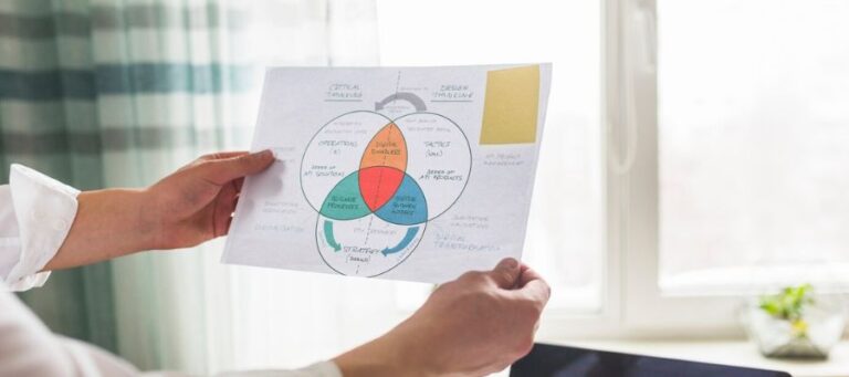 What is Data Lifecycle Management and Why is it Important?